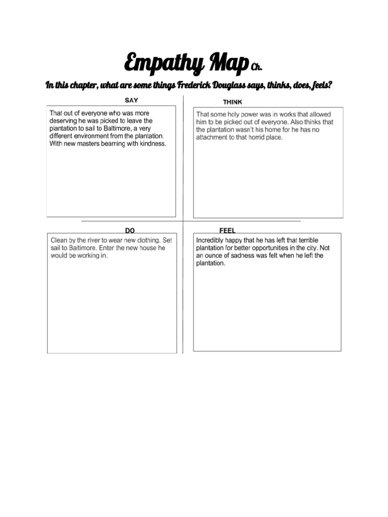 Empathymap 1 | PDF | Philosophy | Self-Improvement