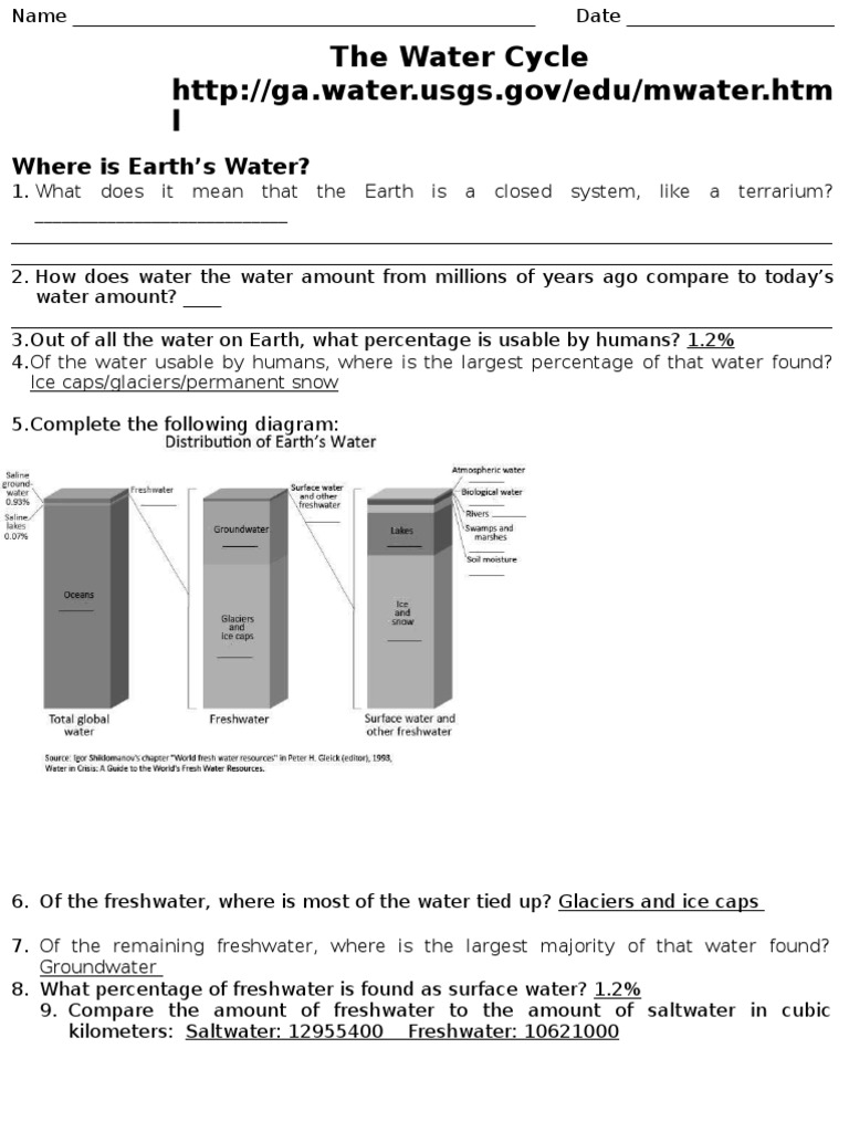 The Water Cycle L: Where Is Earth's Water? | PDF | Groundwater ...