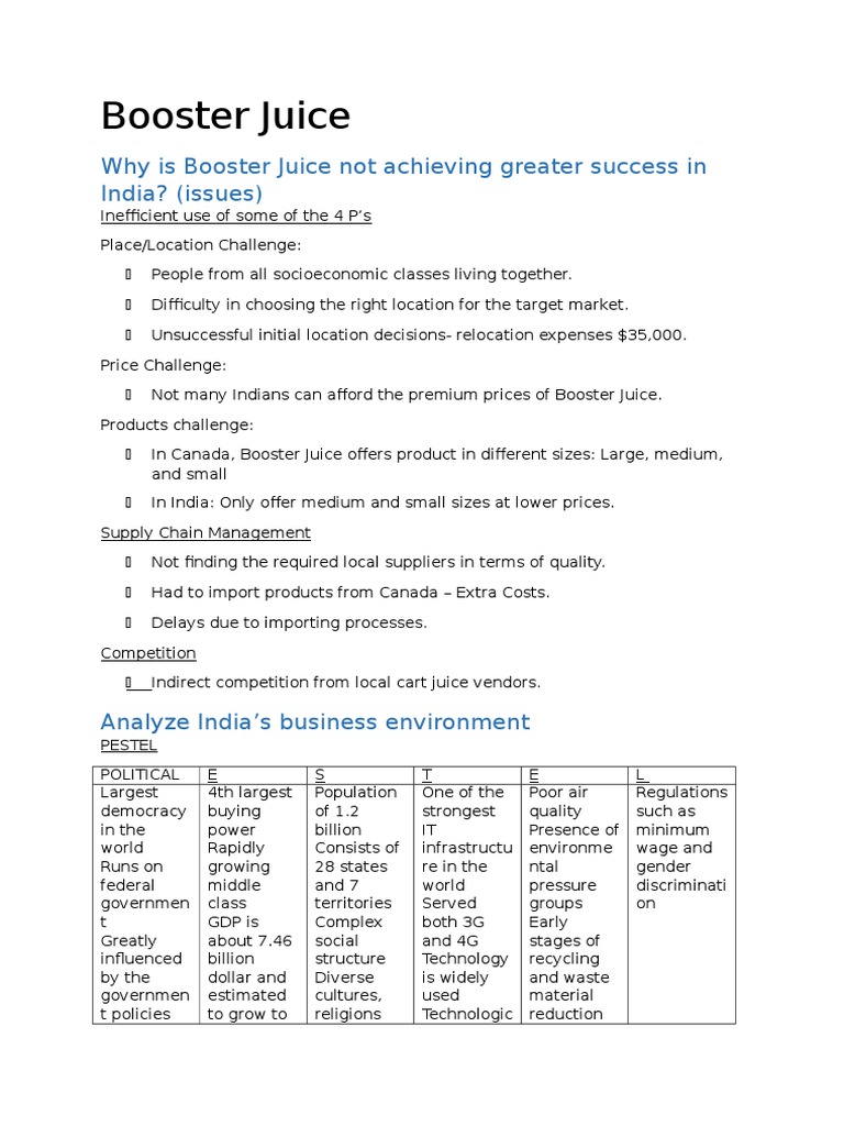 Booster Juice | Superfood | Brand