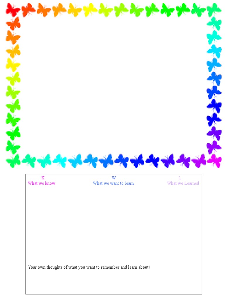Assessment Lesson Plan 1 | PDF