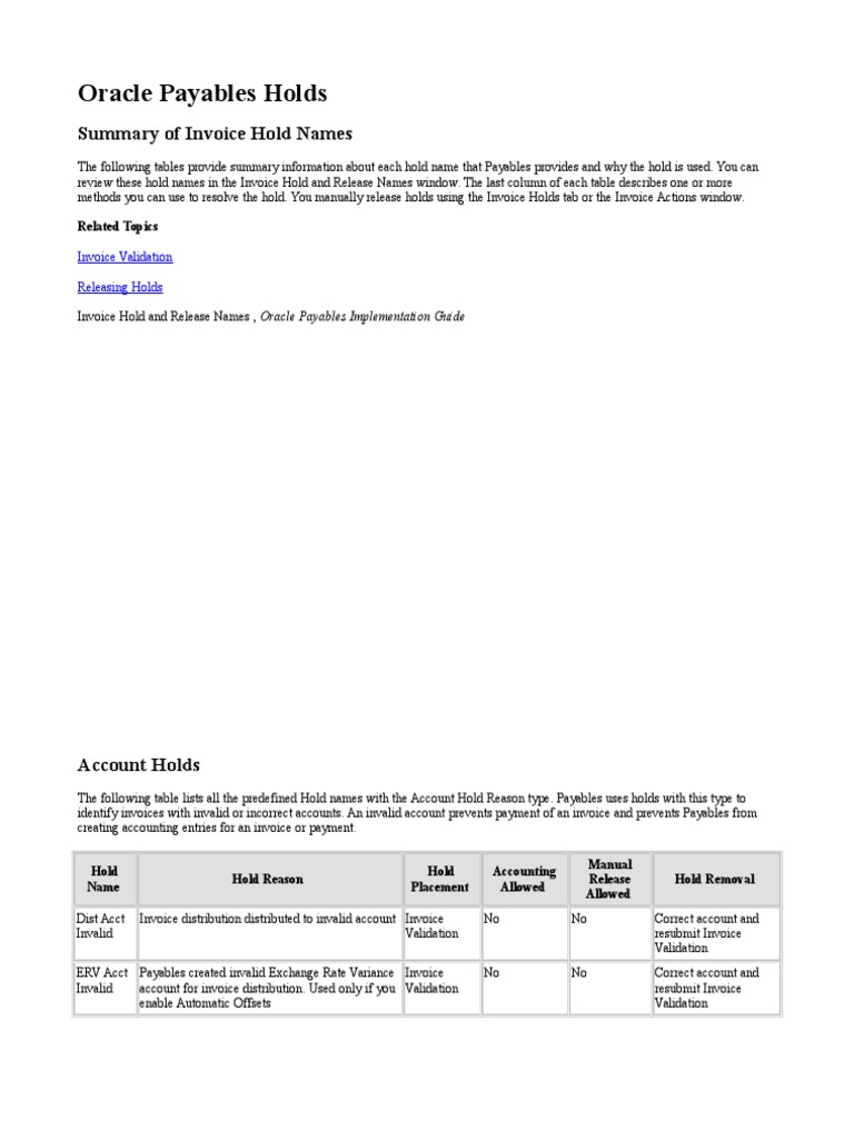 Oracle Payables Holds: Summary of Invoice Hold Names | PDF | Accounts ...