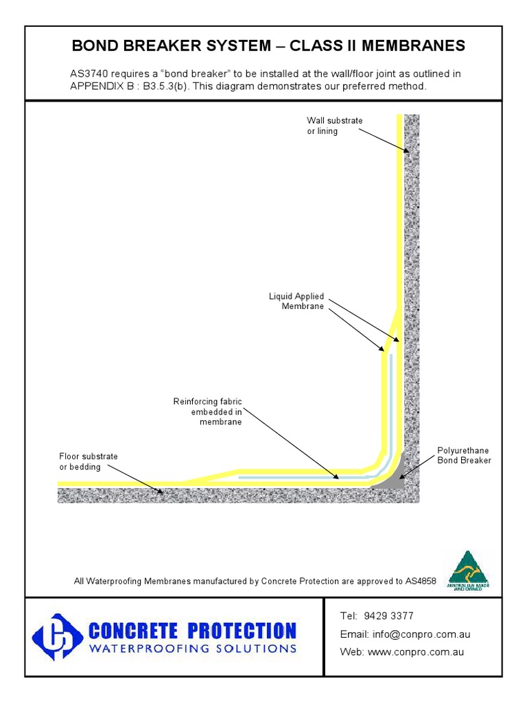 Bond Breaker System - Class Ii Membranes | PDF