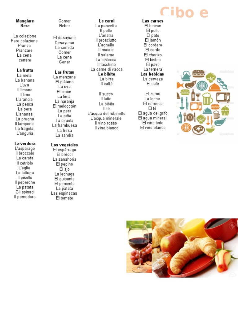 Cibo e Bevande Vocabolario | PDF