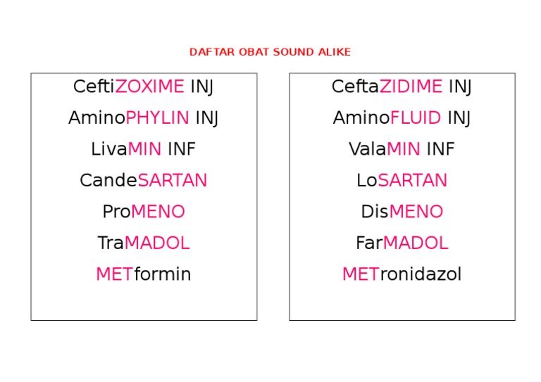 Zoxime Phylin MIN Sartan Meno Madol MET Zidime Fluid MIN Sartan Meno ...