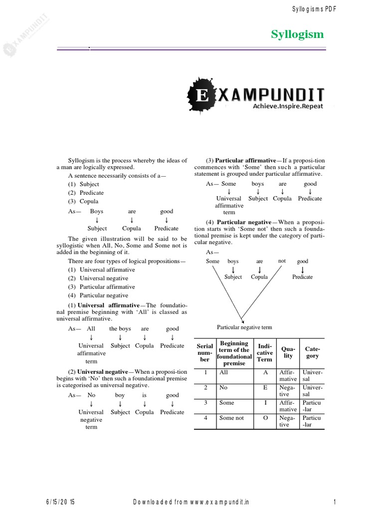 Syllogisms-Exam Pundit in | PDF | Semantics | Logic