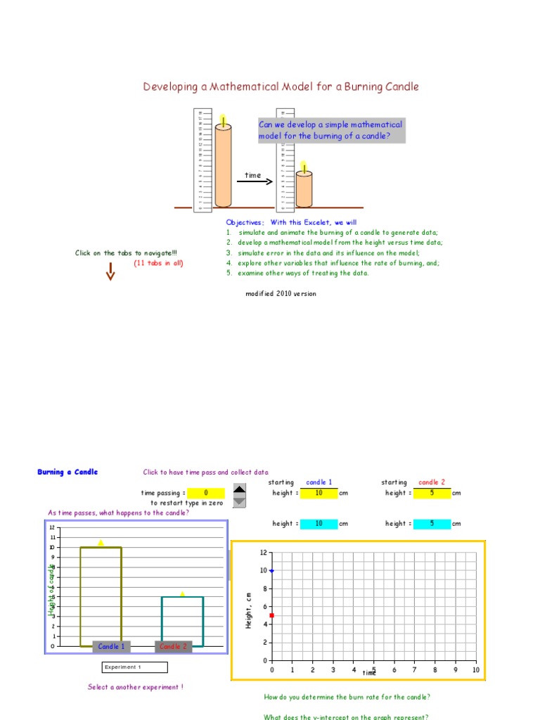 Burning Candles | PDF | Candle | Density