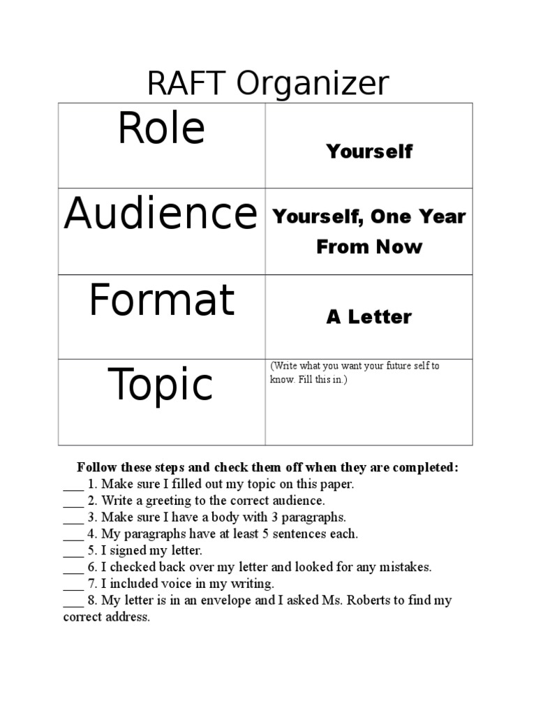 Role Audience Format Topic: RAFT Organizer | PDF