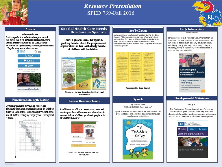 Resource Poster 1 | PDF