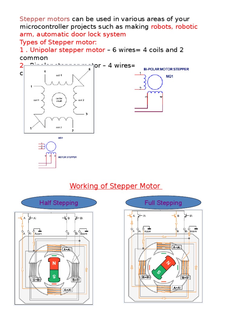 Robots, Robotic Arm, Automatic Door Lock System Types of Stepper Motor ...