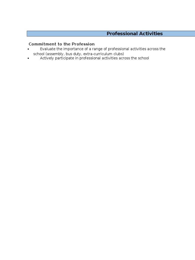 Professional Activities | PDF