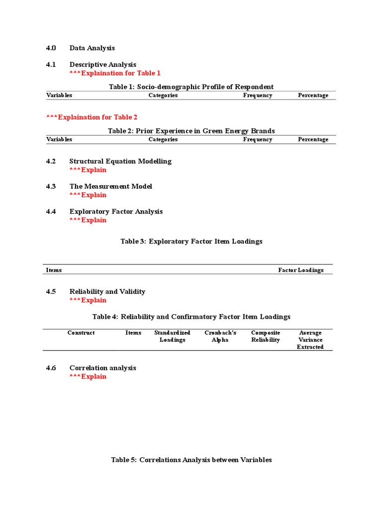 Explaination For Table 1: Variables Categories Frequency Percentage ...