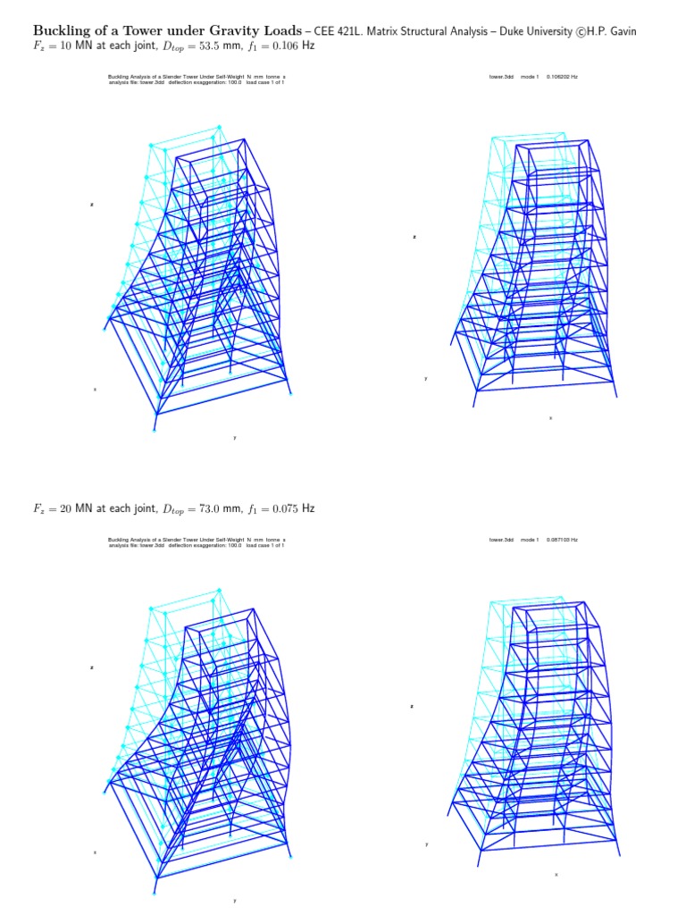 Slender Tower Buckling Analysis | PDF