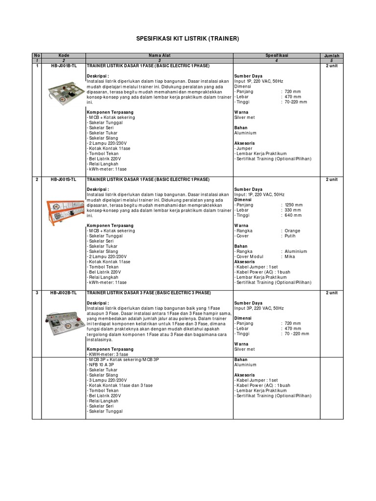 Spesifikasi TRAINER Dan Kit Listrik | PDF