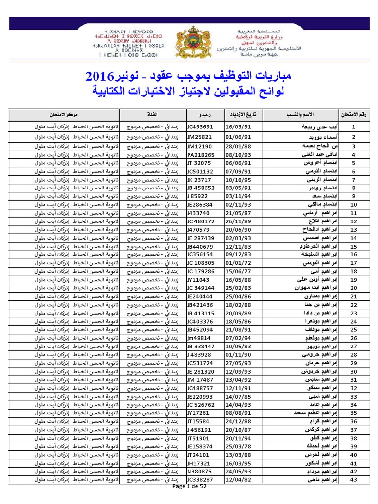 Liste Preselection AREF SM Rectrutement 20161 PDF | PDF