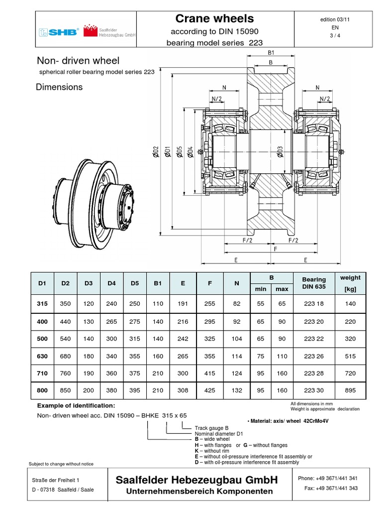 Non-Driven Wheel DIN15090 Series 223 EN PDF | PDF