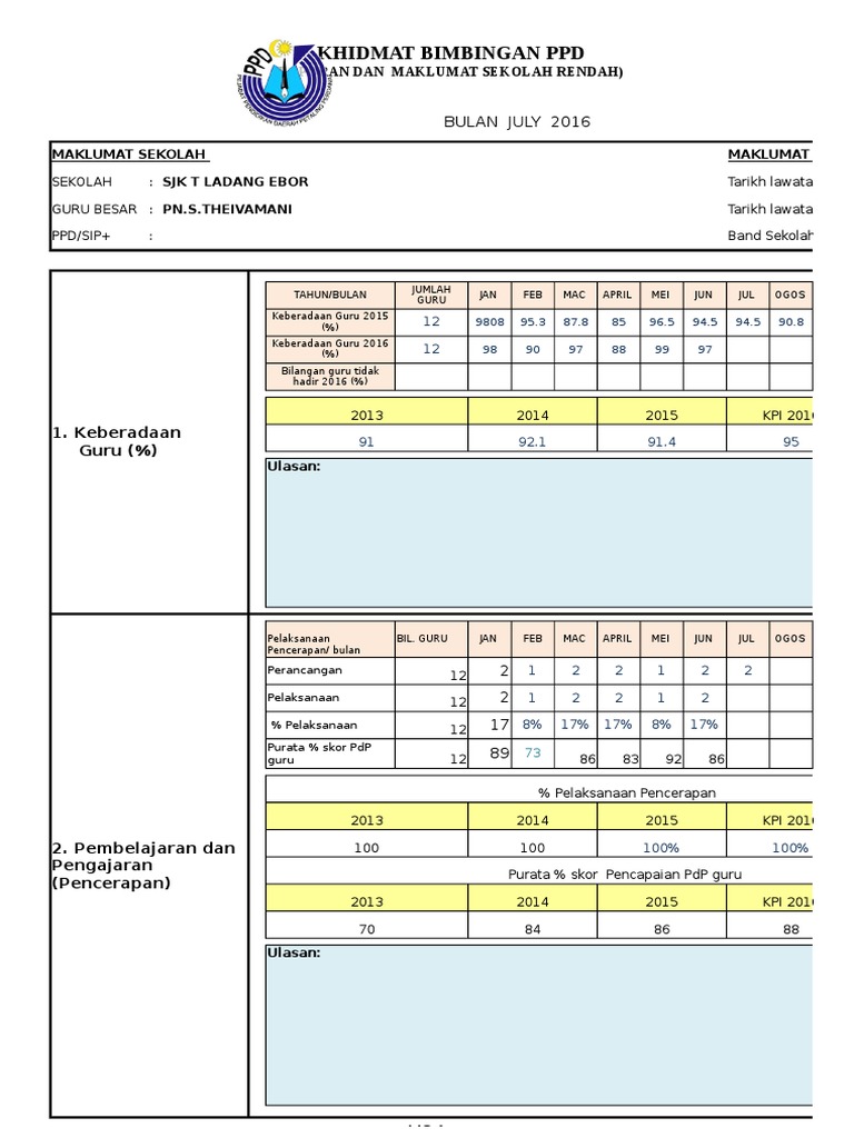 Borang Bimbingan Khidmat PPD | PDF