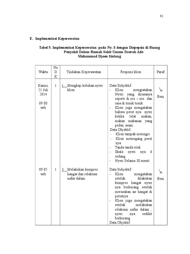 Implementasi Keperawatan | PDF