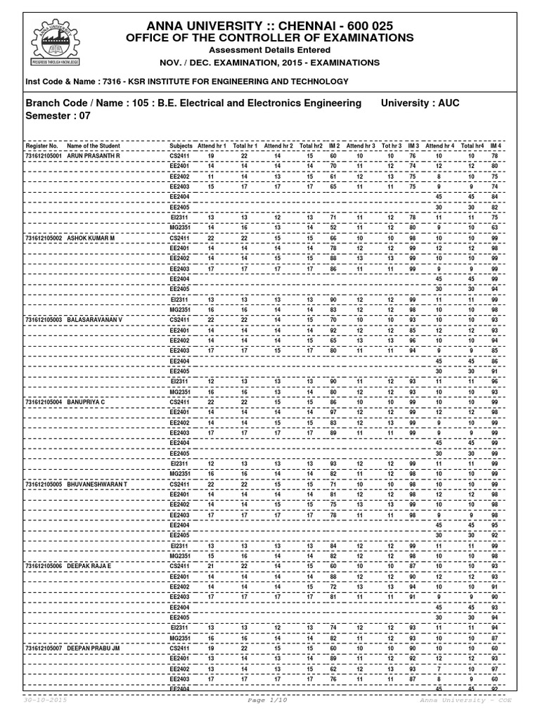 Inst Assessment View Report Eee 7sem | PDF | Engineering | Science And Technology