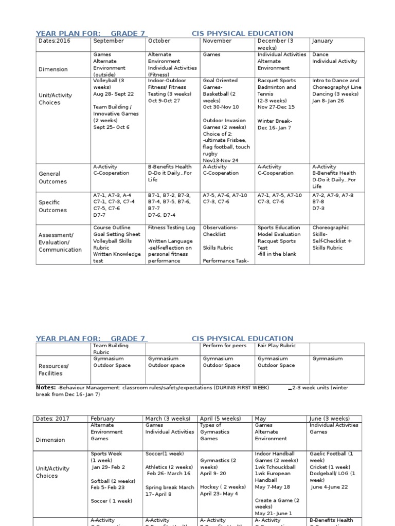 Grade 7 CIS Physical Education Year Plan | PDF | Gym | Physical Education