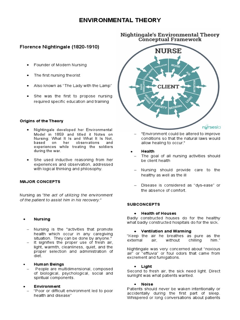 Environmental Theory | PDF | Florence Nightingale | Nursing