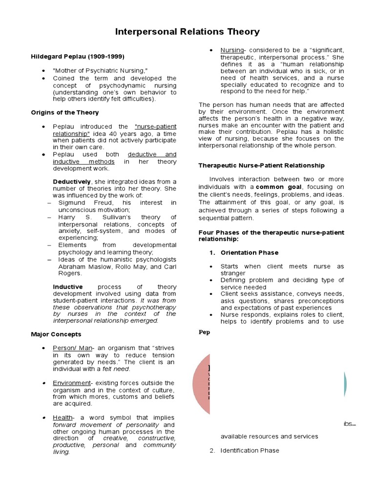 Theory of Interpersonal Relations | PDF | Psychotherapy | Nursing