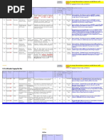 Segregation of Duties Matrix | PDF | Accounting | Service Industries