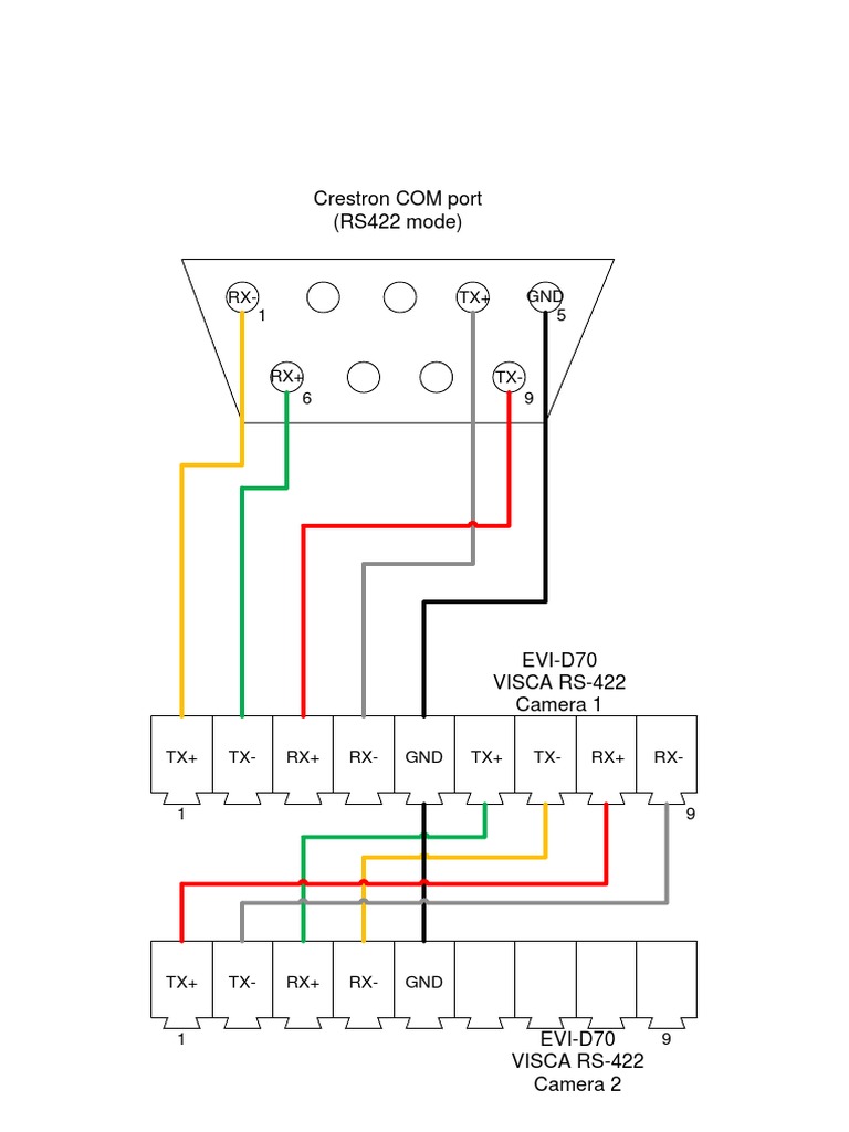 Crestron COM Port (RS422 Mode) : 1 5 TX+ RX-GND | PDF | Computers