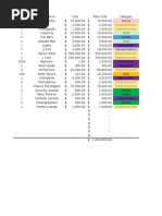 Quinceañera Budget Calculator Template | PDF