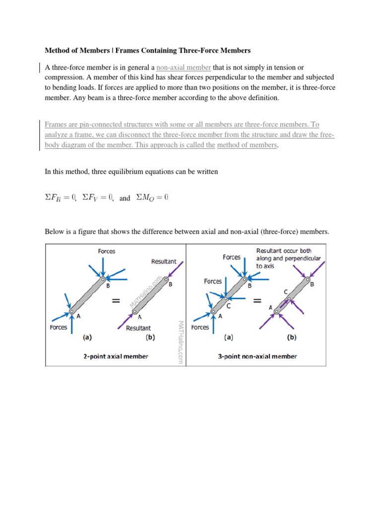 Method of Members in Frame Analysis | PDF | Chemical Product ...