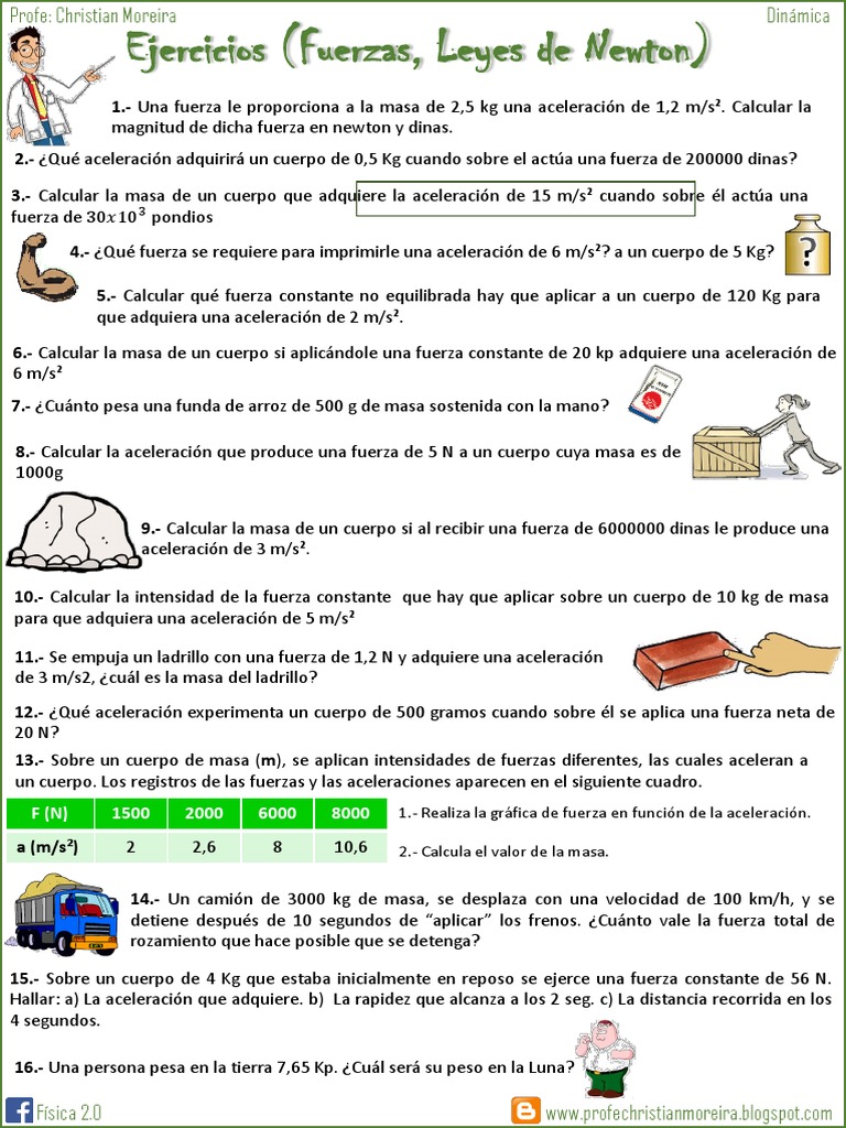Ejercicios Leyes de Newton | Masa | Fricción