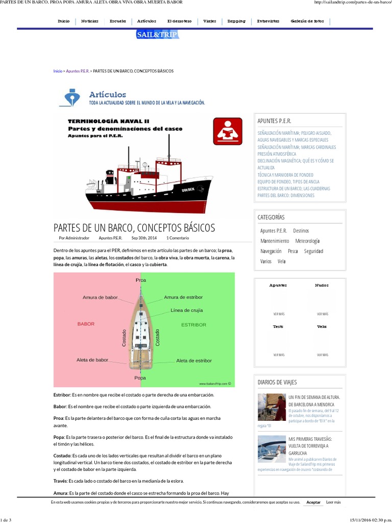 Partes de Un Barco, Proa Popa Amura Aleta Obra Viva Obra Muerta Babor ...