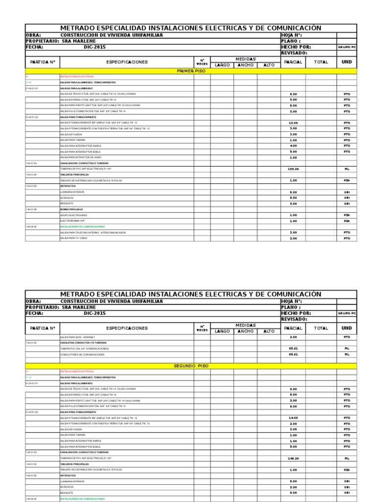 Metrados Electricas | PDF