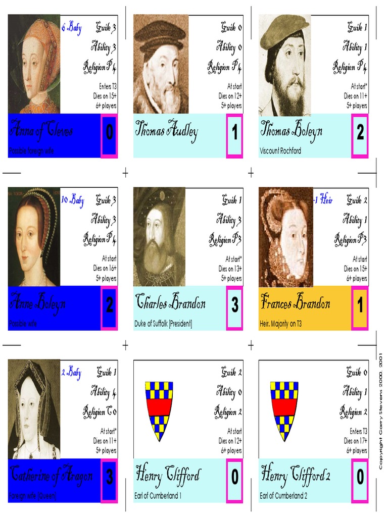 Henry Characters | PDF | Cooking, Food & Wine