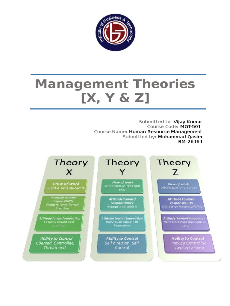 Theory XYZ | Motivation | Self-Improvement