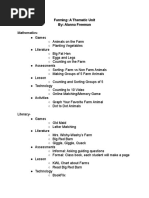 Farm Circle Map | PDF