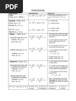 Conic Section Formula Sheet | PDF | Elementary Geometry | Euclidean ...