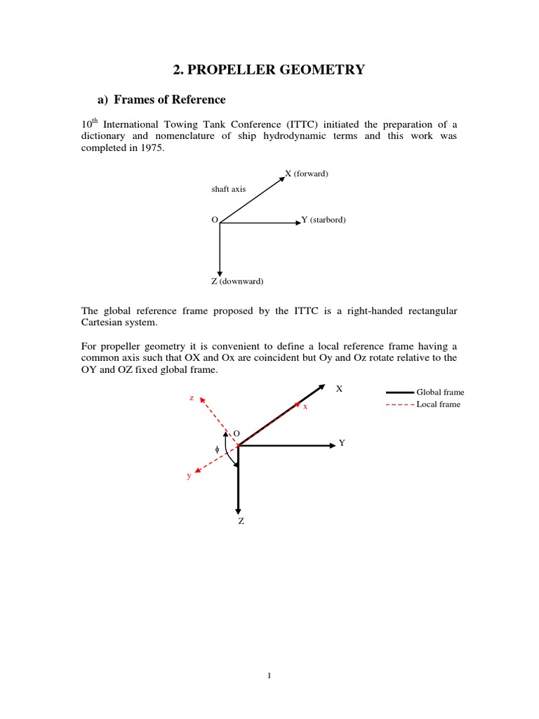 Ship Hydrodynamics Lecture Notes Part 2 Propeller Geometry | Angle ...