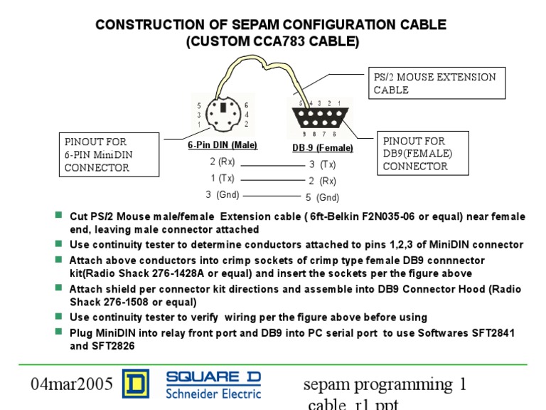 Construction Diagram of Sepam CCA783 Configuration Cable | PDF ...