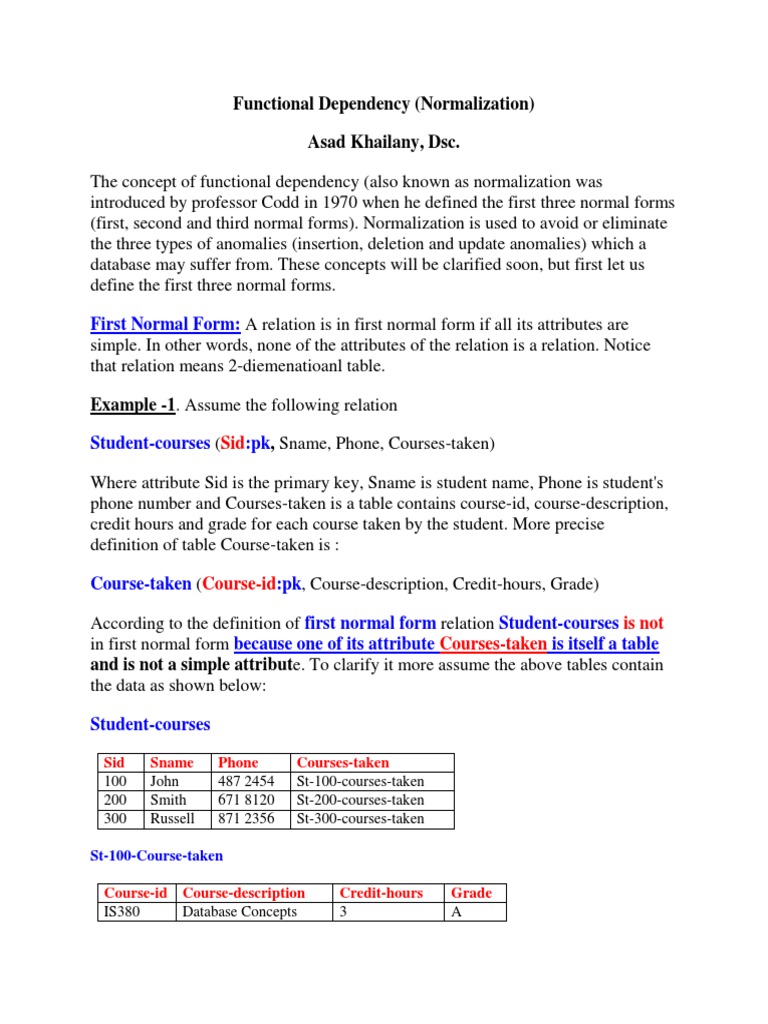 Functional Dependency | PDF | Relational Model | Databases