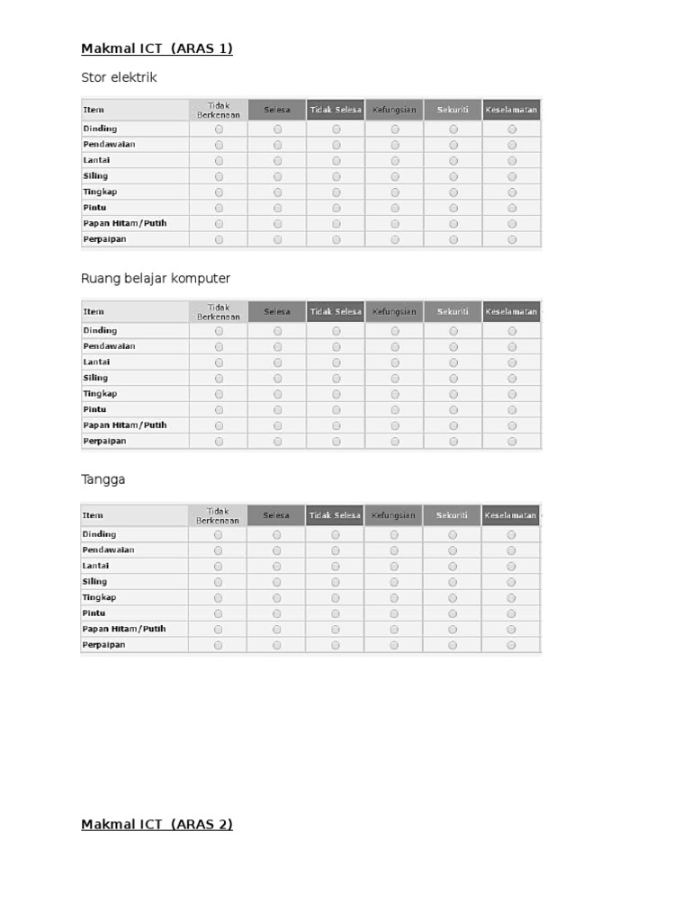 Stor Elektrik: Makmal ICT (ARAS 1) | PDF