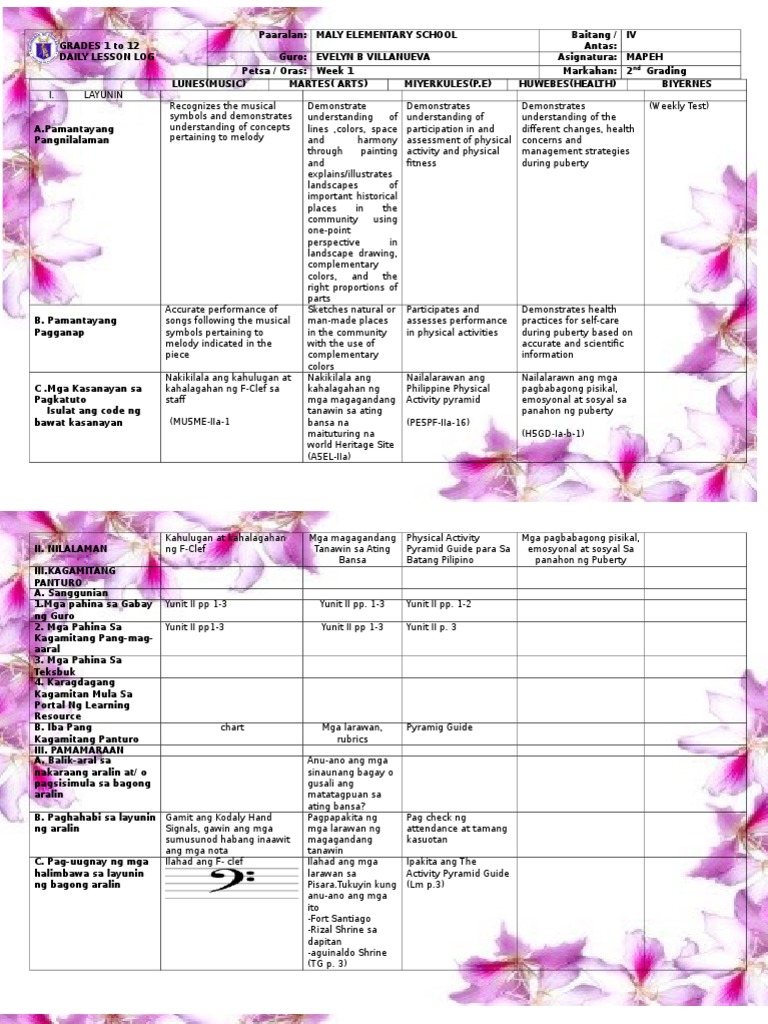 Daily Lesson Log MAPEH 5 2nd Quarter Complete