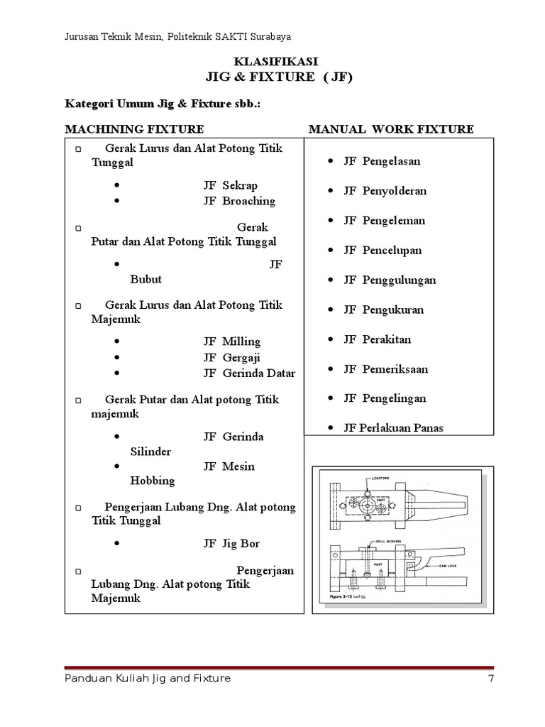 03 - Klasifikasi Jig and Fixture | PDF