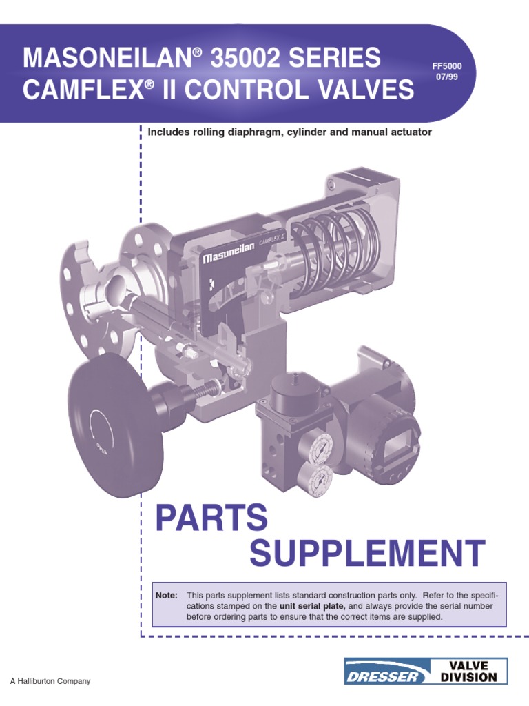 Camflex II Parts Supplement 1 | PDF