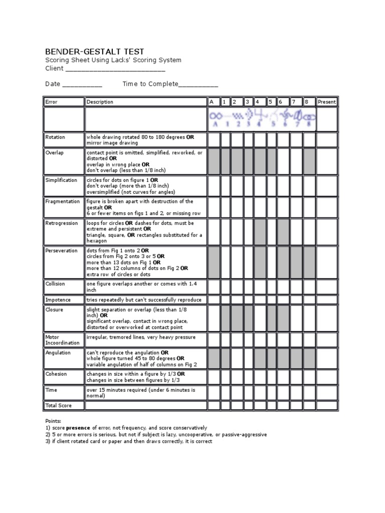 Bender-Gestalt Test Scoring Guide | PDF