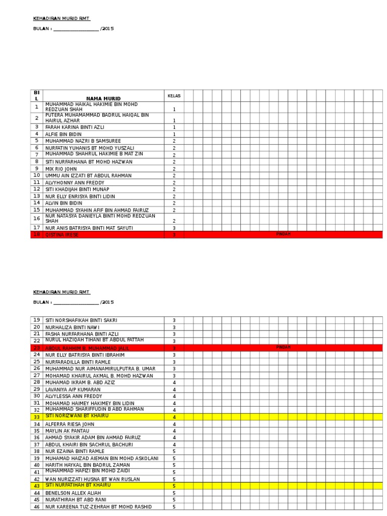 Borang Kehadiran Murid RMT | PDF