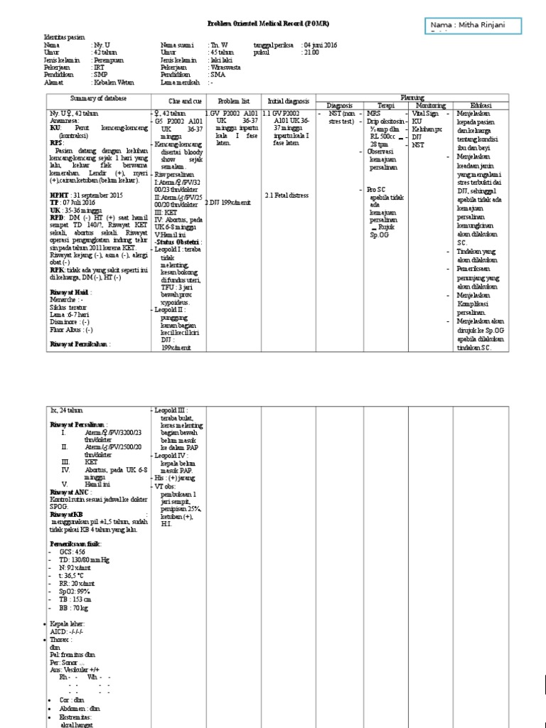 POMR OBGYN. Mitha Rinjani Putri 201210330311043 | PDF | Pengembangan Diri