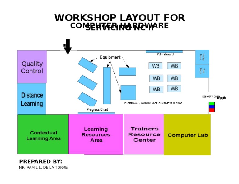 Workshop Layout For: Computer Hardware Servicing NC Ii | PDF