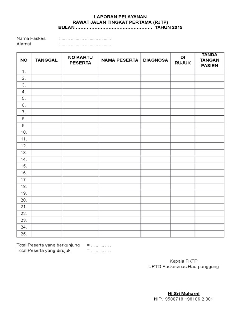 Laporan Pelayanan BPJS | PDF