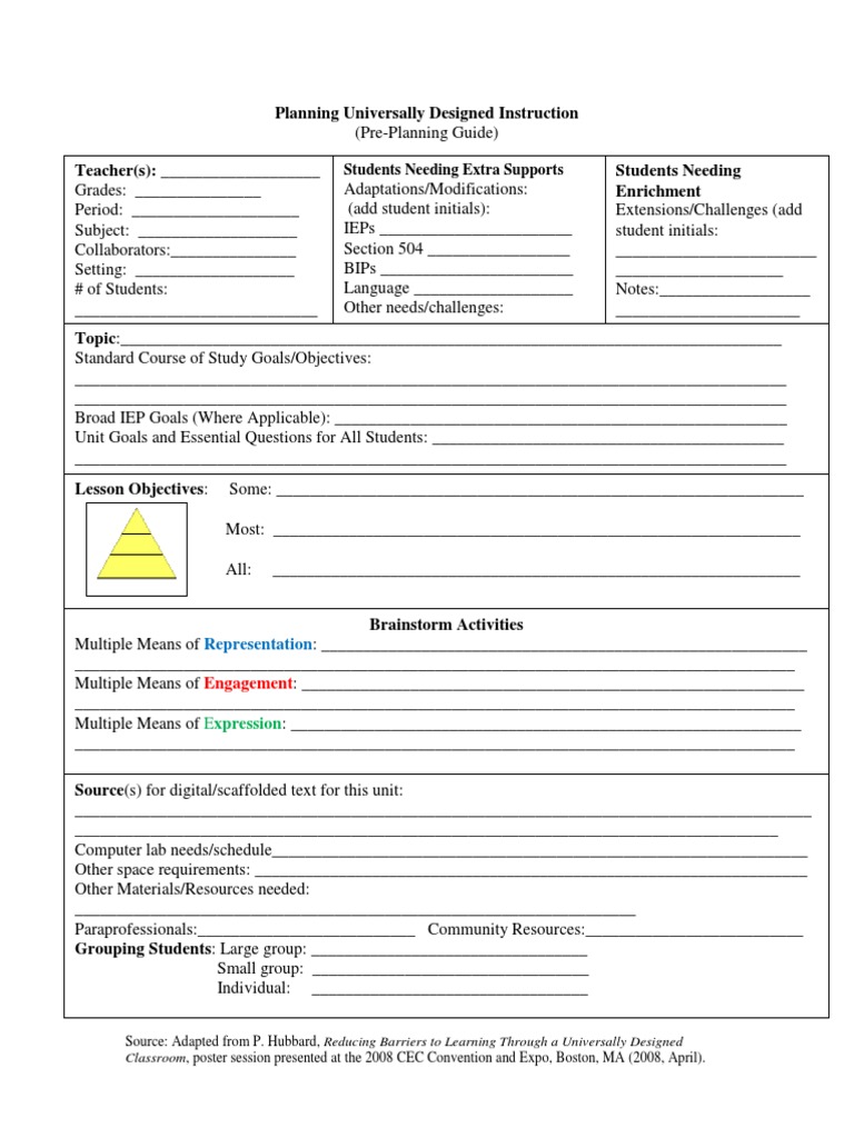 12 - UDL - Preplanning - Template PDF | PDF