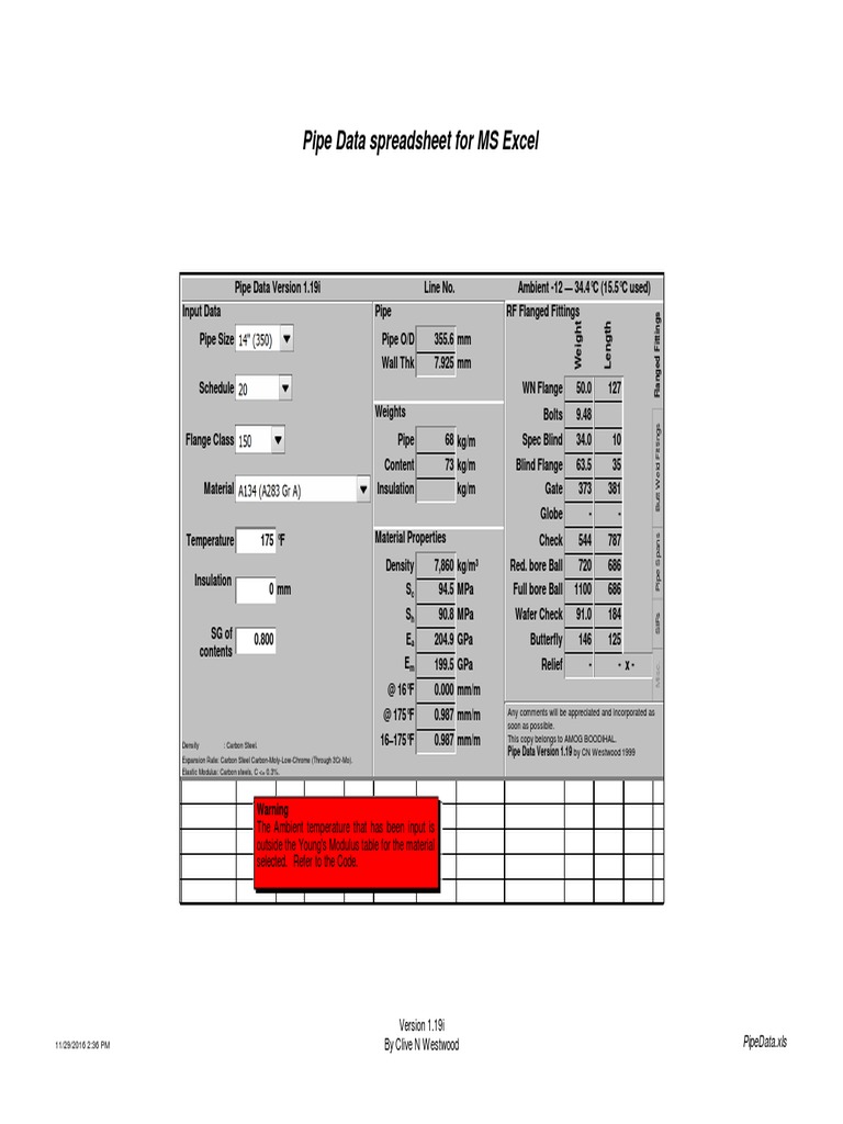 Original Pipedata | PDF